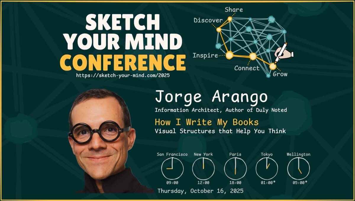 How I Write My Books — Jorge Arango | Sketch Your Mind 2025